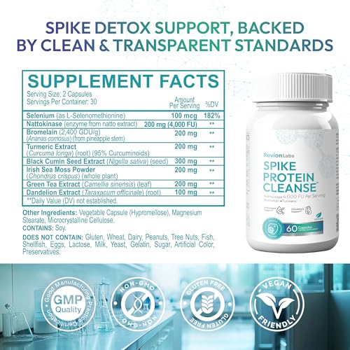 cleanse and rejuvenate with Spike Protein