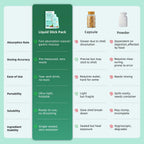 cleanse and rejuvenate with tea