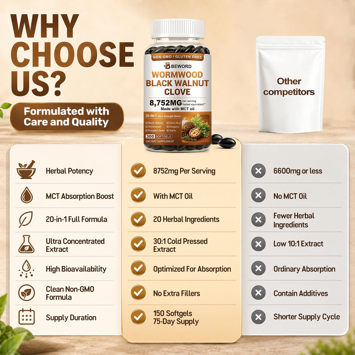 cleanse and rejuvenate your body