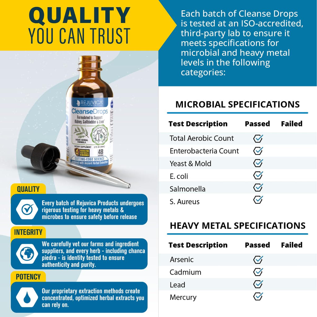 Cleanse Drops for weight management