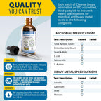 Cleanse Drops for weight management