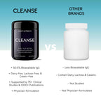 CLEANSE IgG for Active Lifestyles