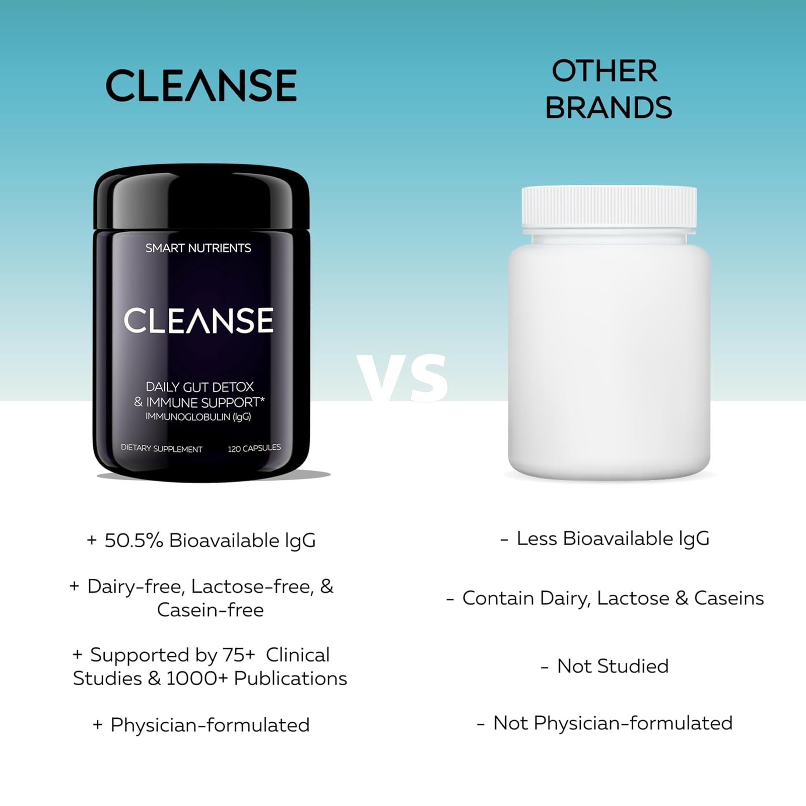 CLEANSE IgG for Active Lifestyles