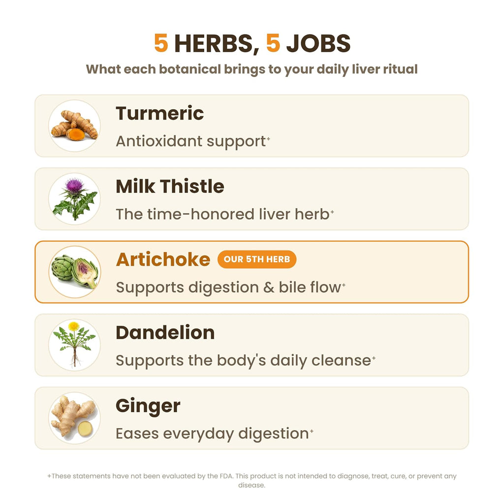 Cleanse liver health formula