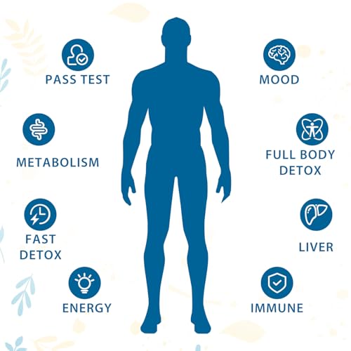 cleanse your body with detox tea