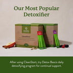 cleanse your body with detox tea