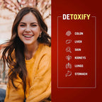 cleanse your body with detox tea