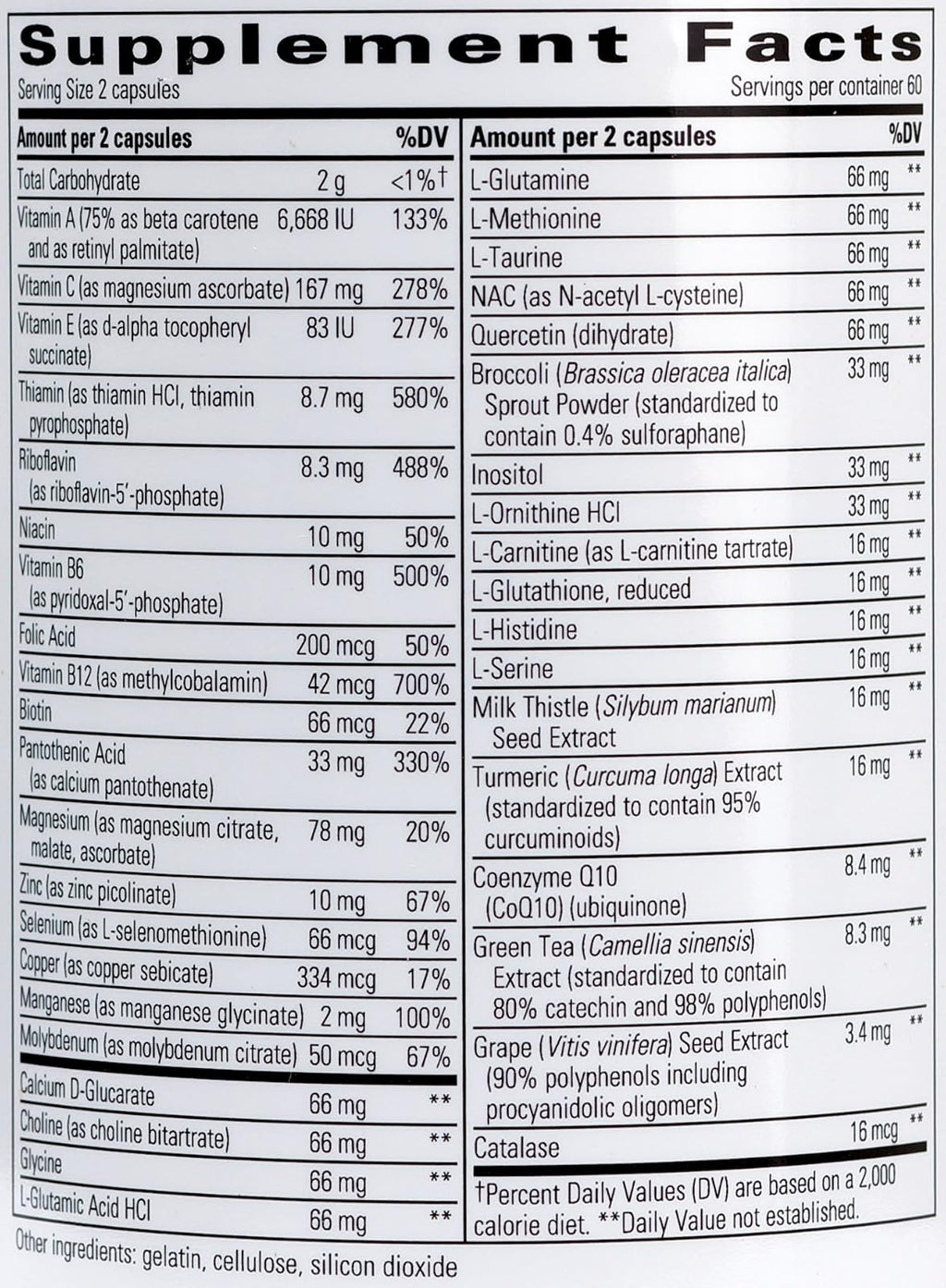 cleanse your body with detoxication factors
