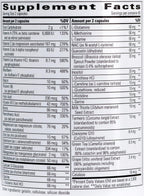 cleanse your body with detoxication factors