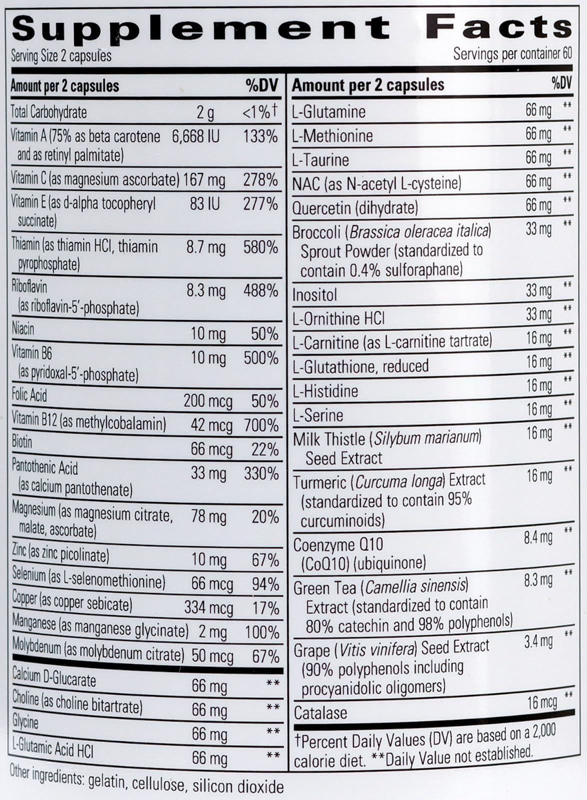 cleanse your body with detoxication factors