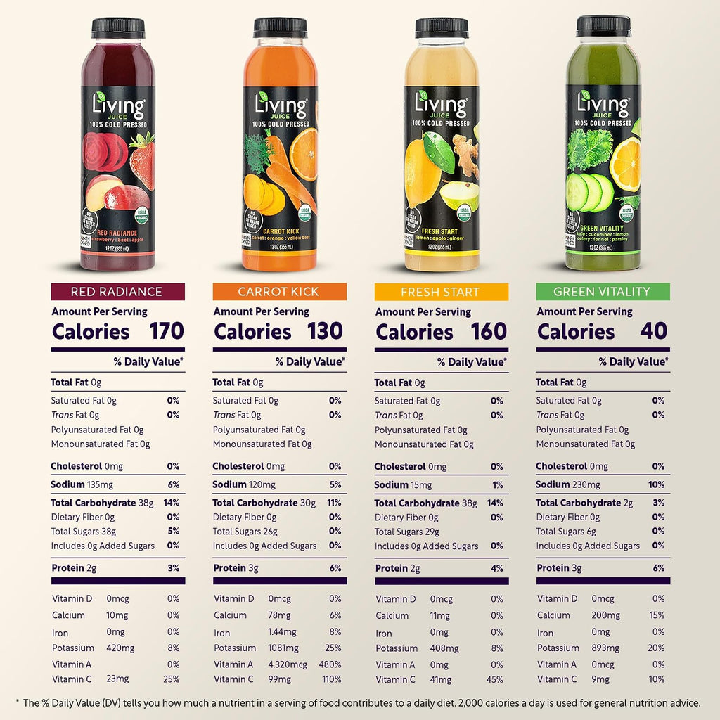 cleanse your body with juice pack