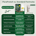 cleanse your body with ParaProteX