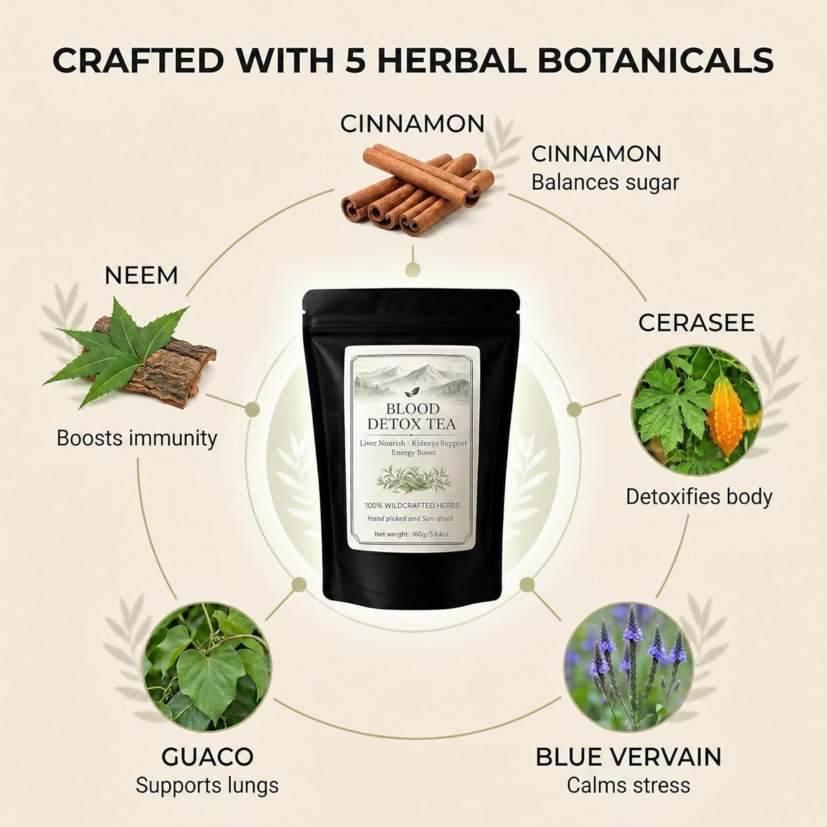 cleanse your body with tea