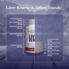 cleanse your liver naturally