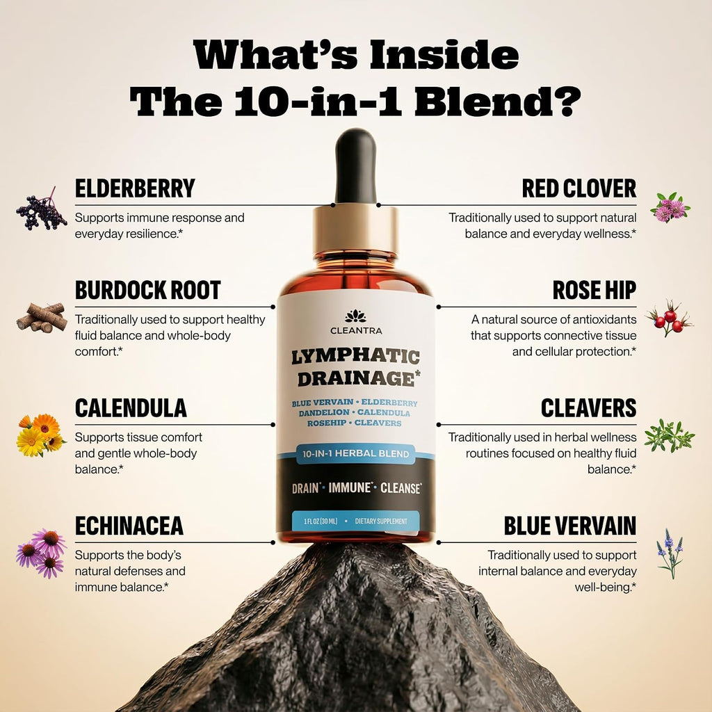 Cleantra herbal blend for vitality