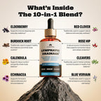 Cleantra herbal blend for vitality