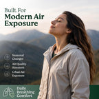 Clear Breath herbal wellness solution