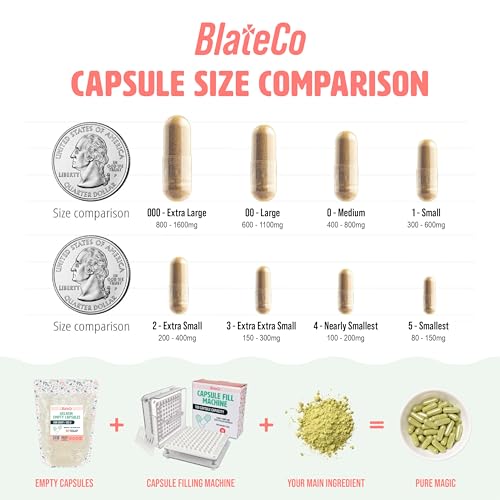 clear capsules for easy filling