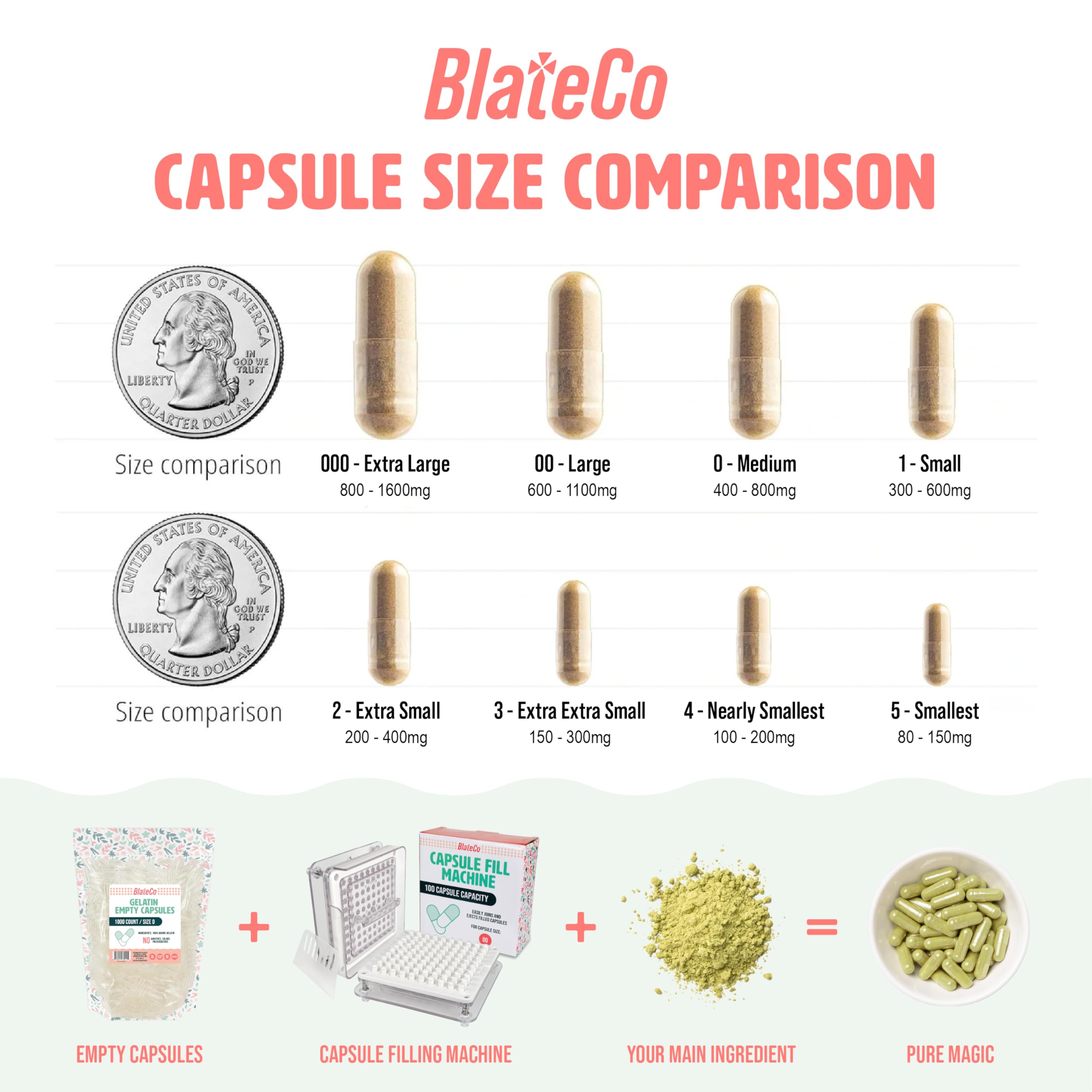 clear capsules for supplements