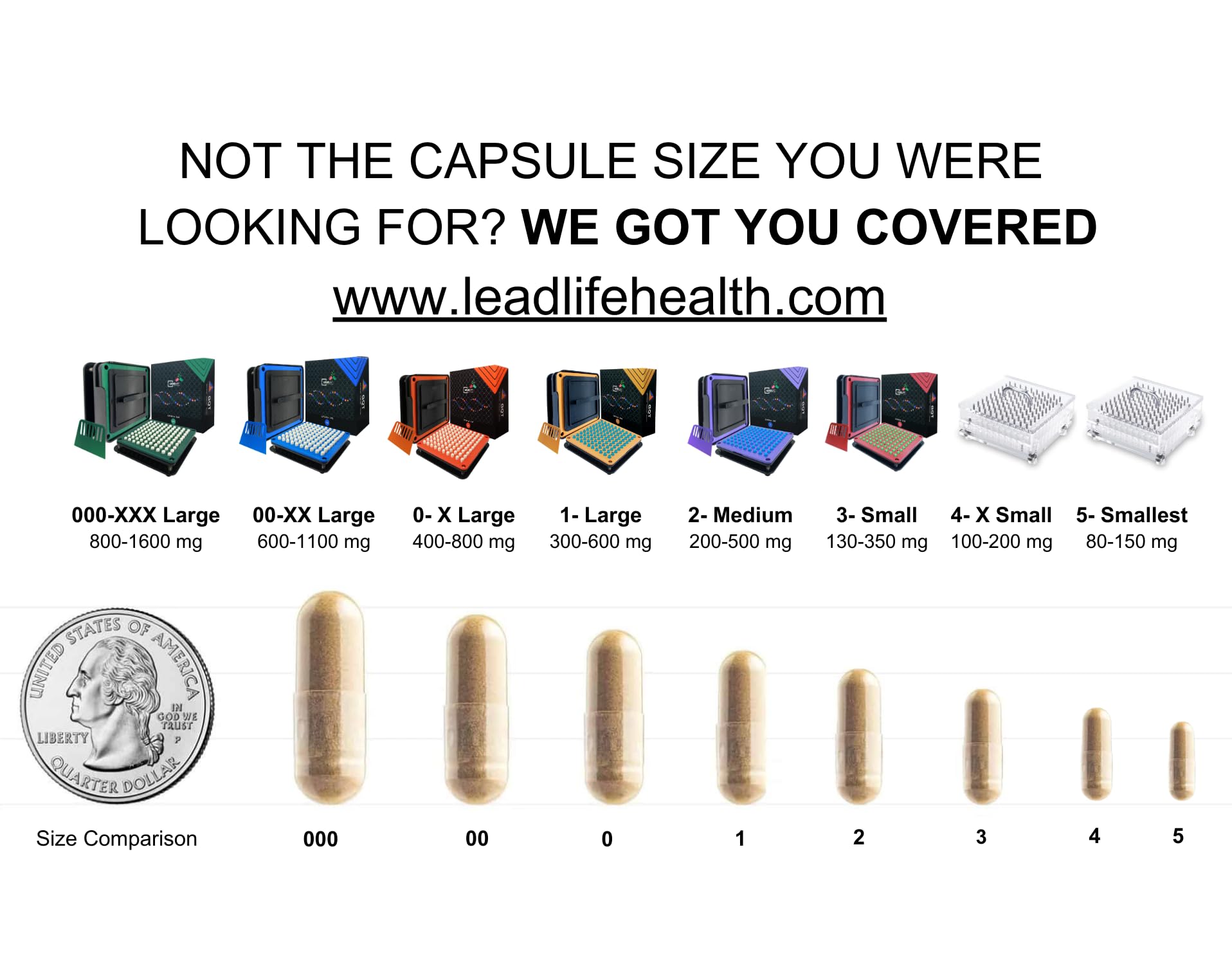 clear gel caps for supplements