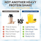 Clear protein powder for post-exercise boost
