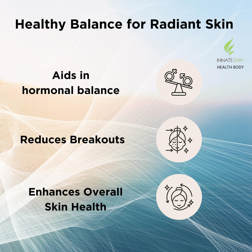 Clear Skin Acne capsules for skin health