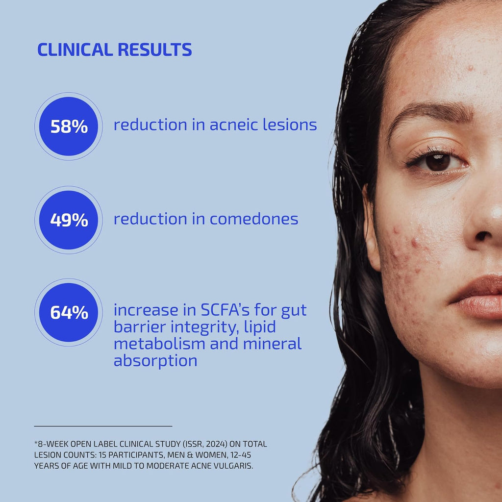 Clear skin multivitamins for adults