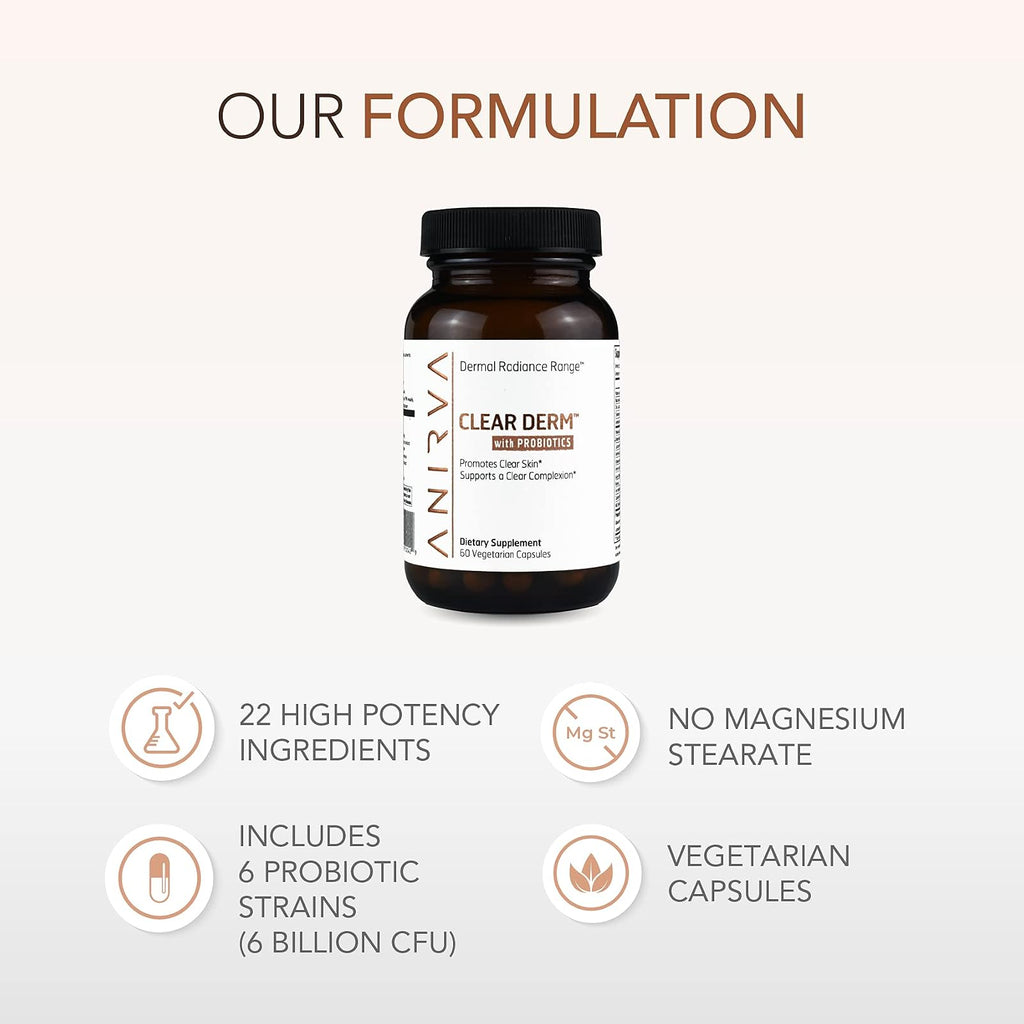 Clear skin with Anirva zinc