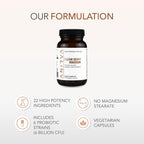 Clear skin with Anirva zinc