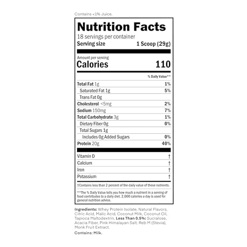 Clear whey isolate for hydration