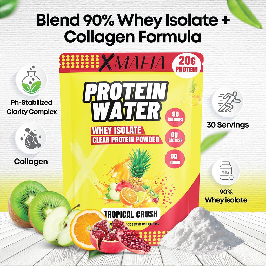 clear whey isolate protein benefits