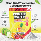 clear whey isolate protein benefits