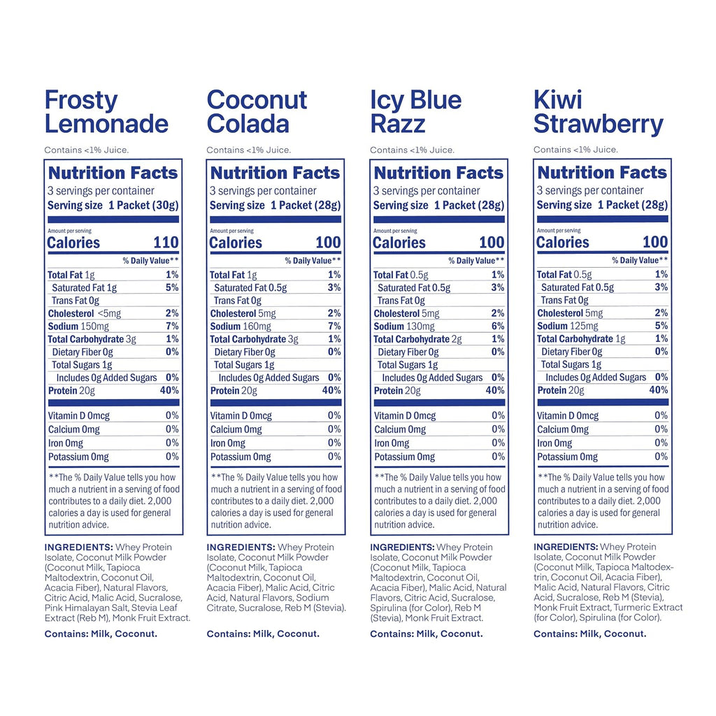 Clear whey isolate protein flavours