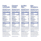 Clear whey isolate protein flavours