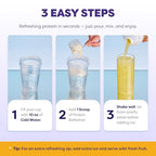 Clear whey protein for hydration
