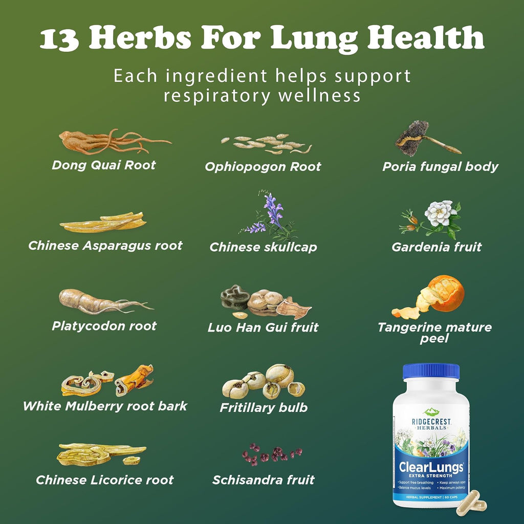 ClearLungs extra strength herbal formula