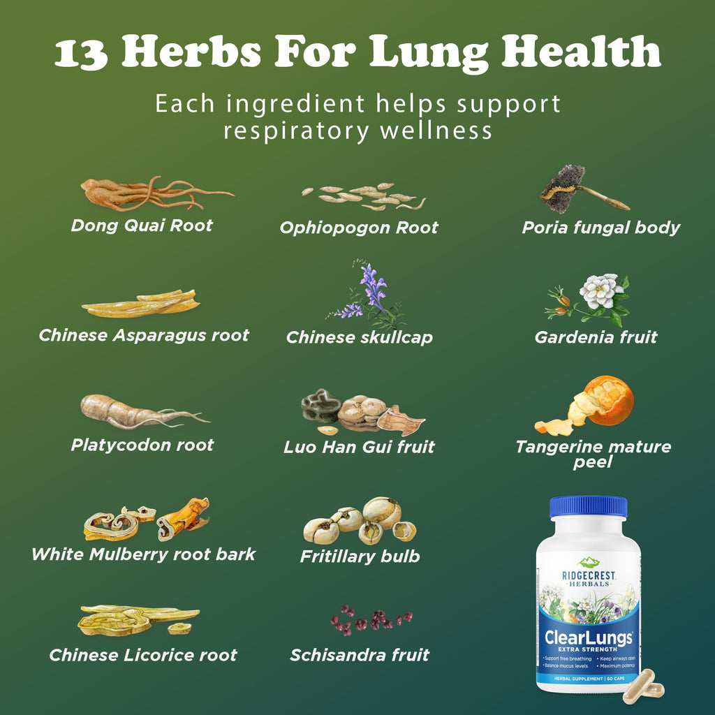 ClearLungs for enhanced lung function