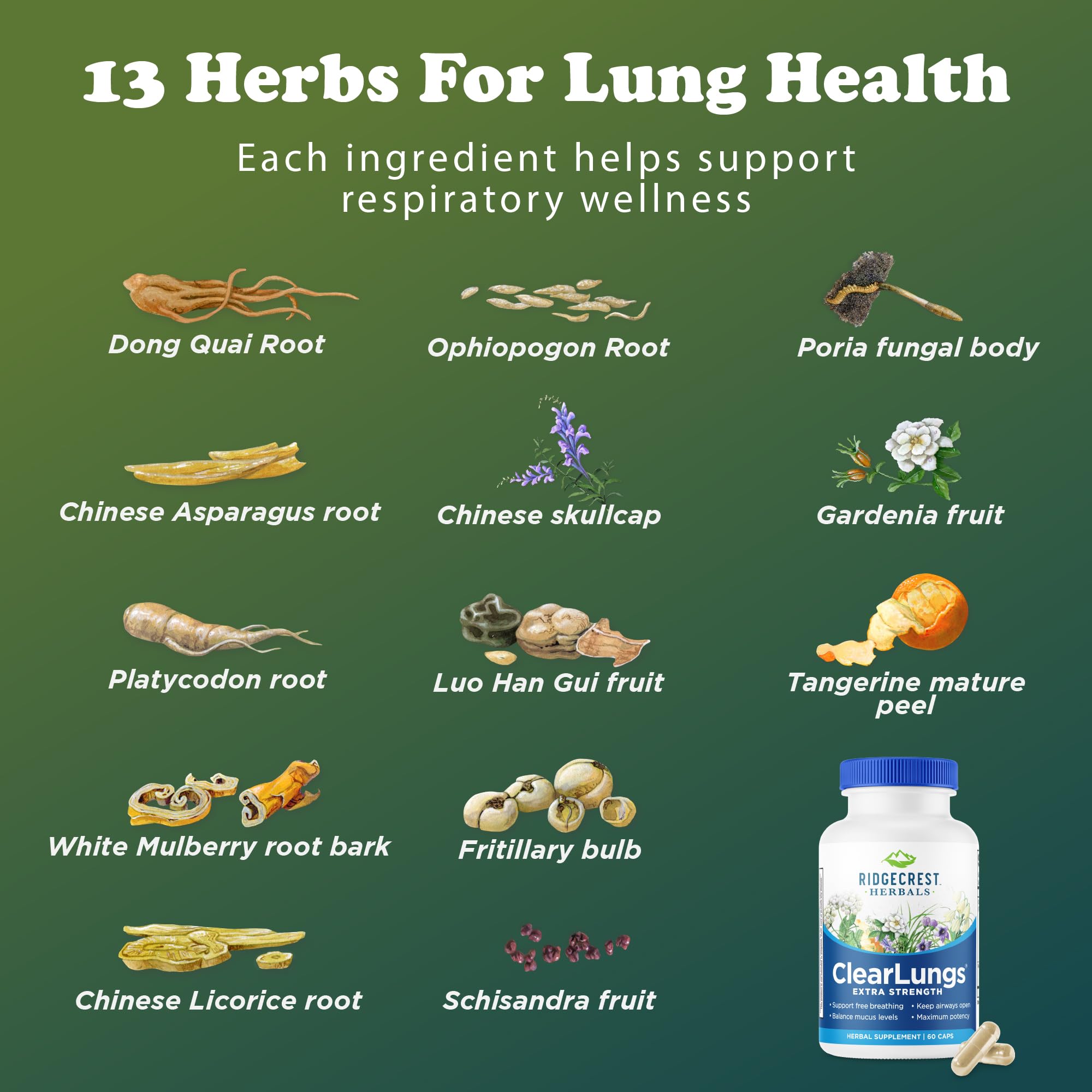 ClearLungs for enhanced lung function