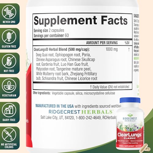 ClearLungs for seasonal respiratory relief