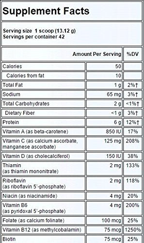ClearVite-ChC endurance supplement for athletes