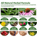 cleavers detox tea for cleansing
