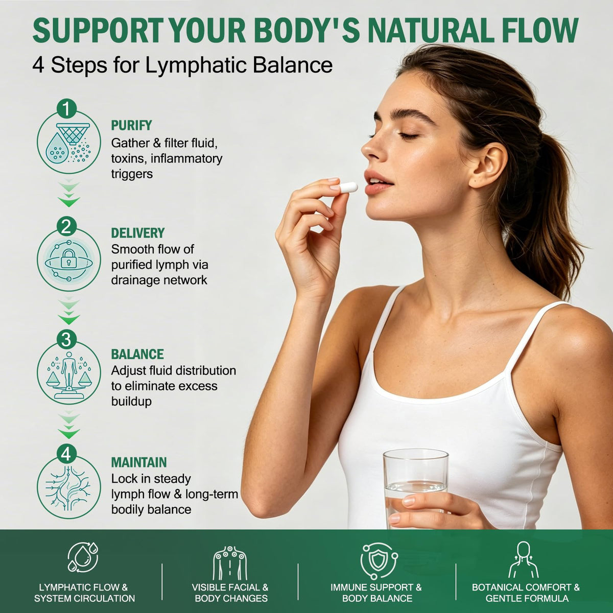 Cleavers for lymphatic health