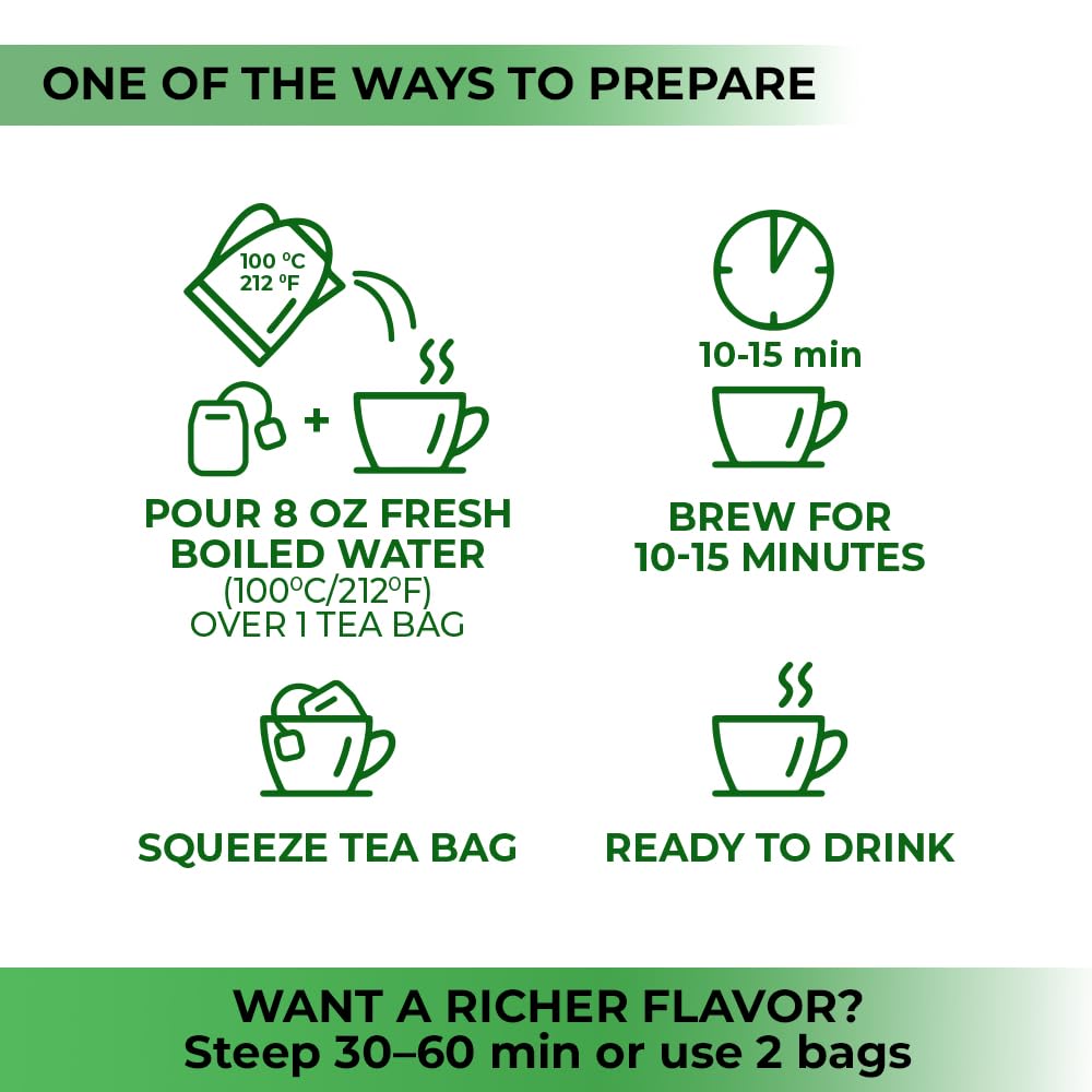 cleavers herbal tea for digestion