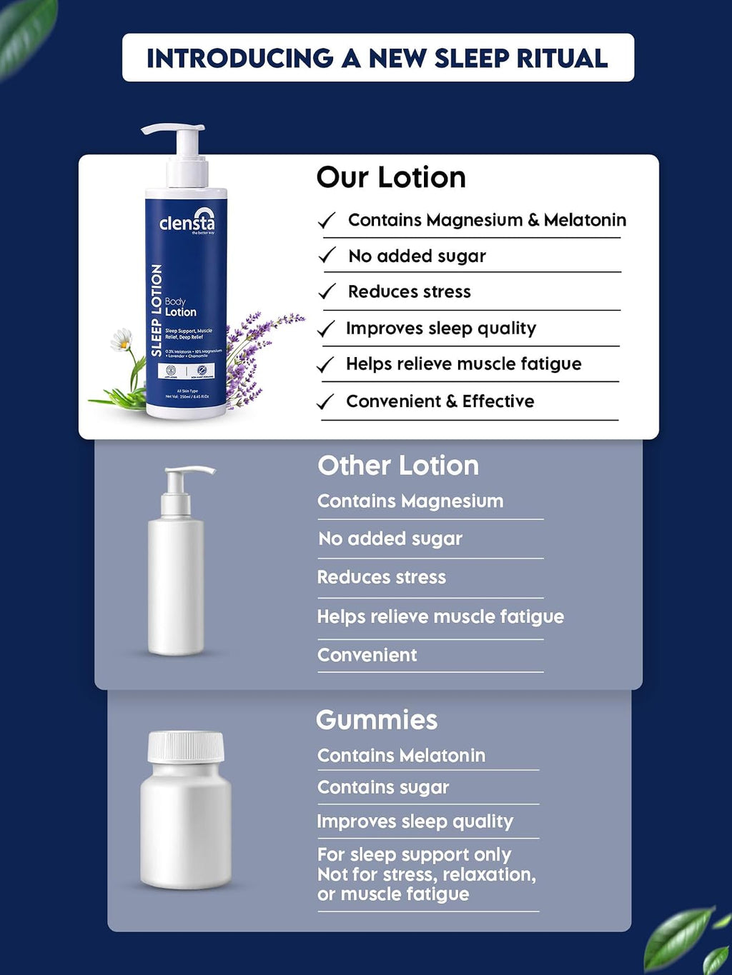 Clensta body lotion for better sleep