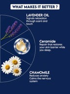 Clensta body lotion for nighttime use