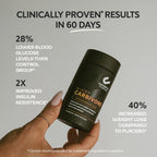CleverPro 60 capsules for cravings