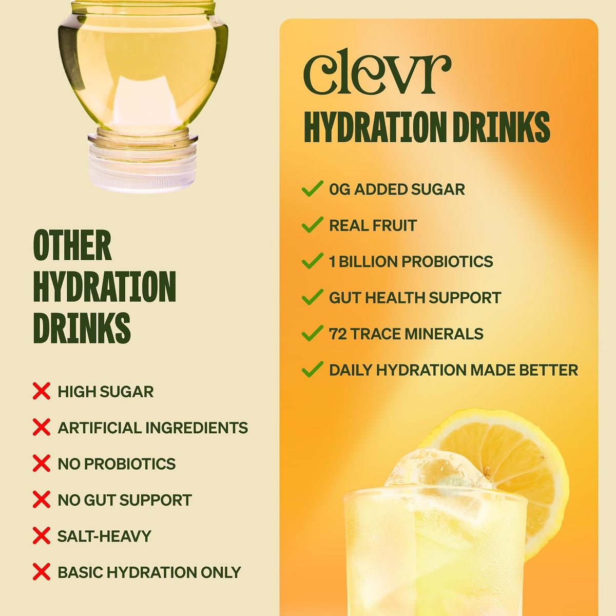 Clevr Yuzu Lemonade drink for workouts