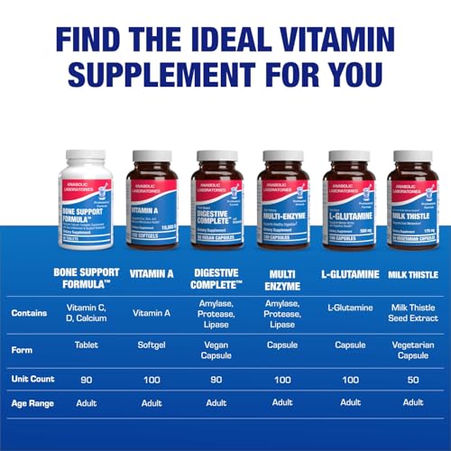 Clinical calcium for muscle function support