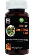 Clinical Daily multivitamins for heart health