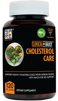 Clinical Daily multivitamins for heart health